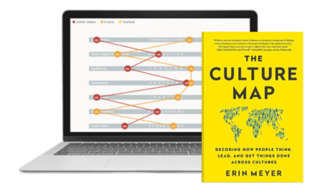 The Culture Map - Strengthening intercultural Communication